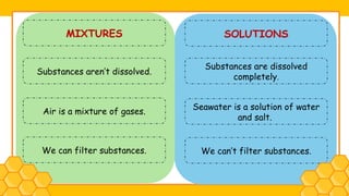 Mixture and solution how can you know.pptx