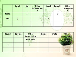 THINGS THAT CAN BE CLASSIFIED ACCORDING TO SIZE, SHAPE, ETC. | PPTX