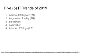 Lesson 1.2 IT-Current-Trends-Issues-and-Challenges-1.pptx