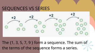 Identifying patterns Sequence and Series | PPTX