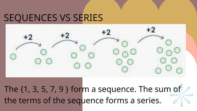 Identifying patterns Sequence and Series | PPTX