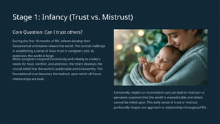 Understanding and Strengthening the Self Key Developmental Stages.pptx