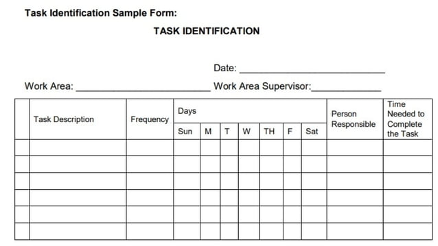 Lesson 1.5 - TASK IDENTIFICATION IN COMPUTER SYSTEMS SERVICING.pptx