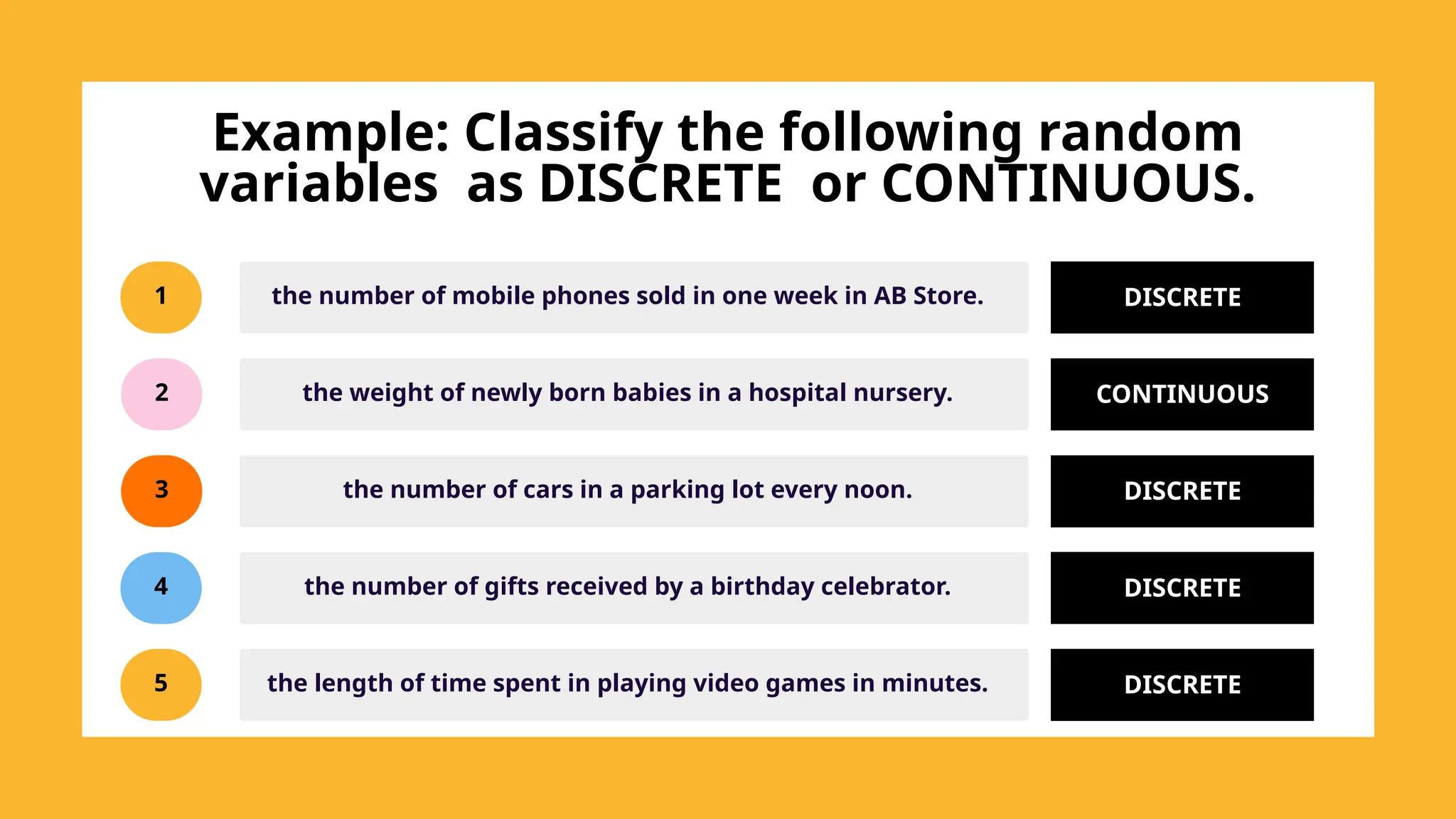 Lesson 1.1 Exploring-Random-Variables.pptx