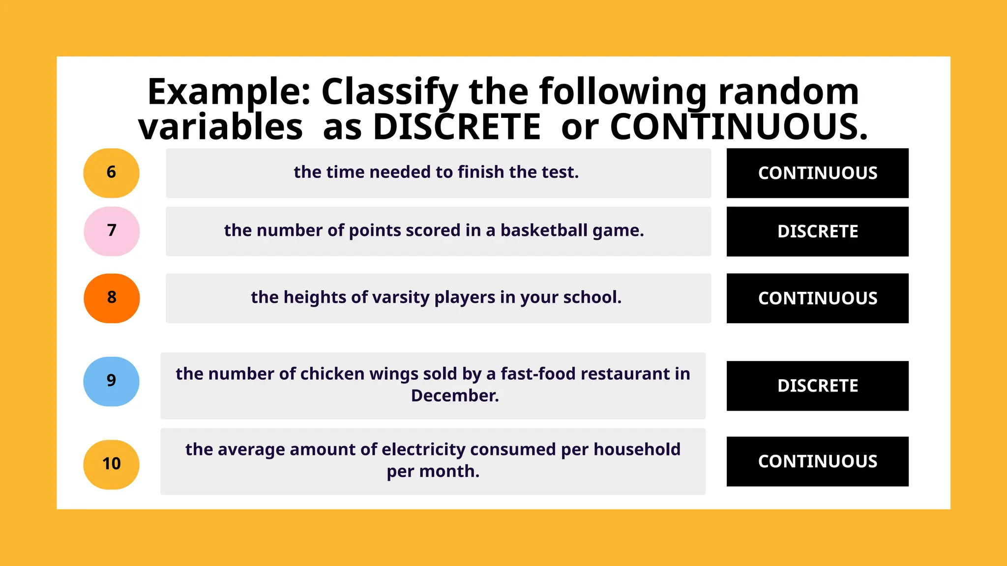 Lesson 1.1 Exploring-Random-Variables.pptx