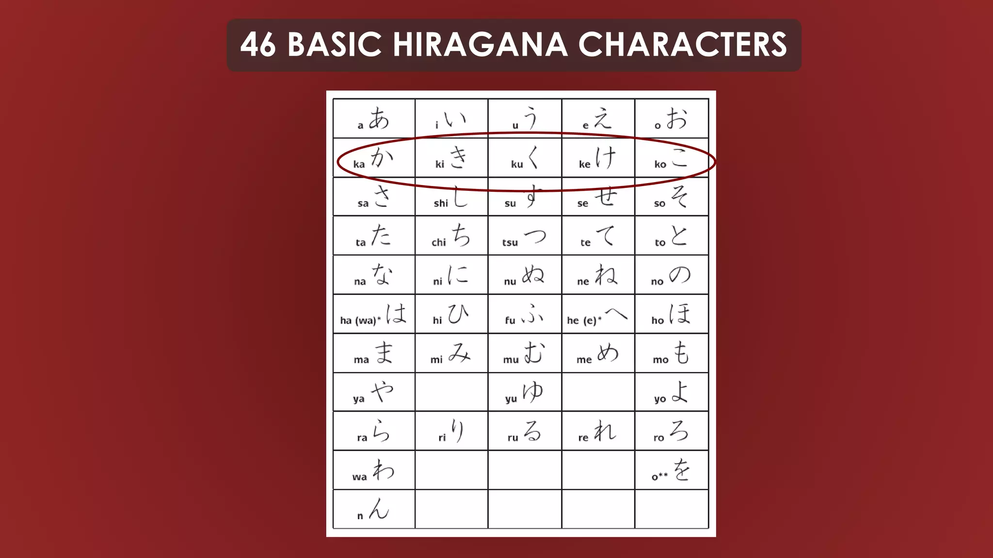Lesson 1-2 (Introduction to Japanese and Hiragana) Updated.pdf