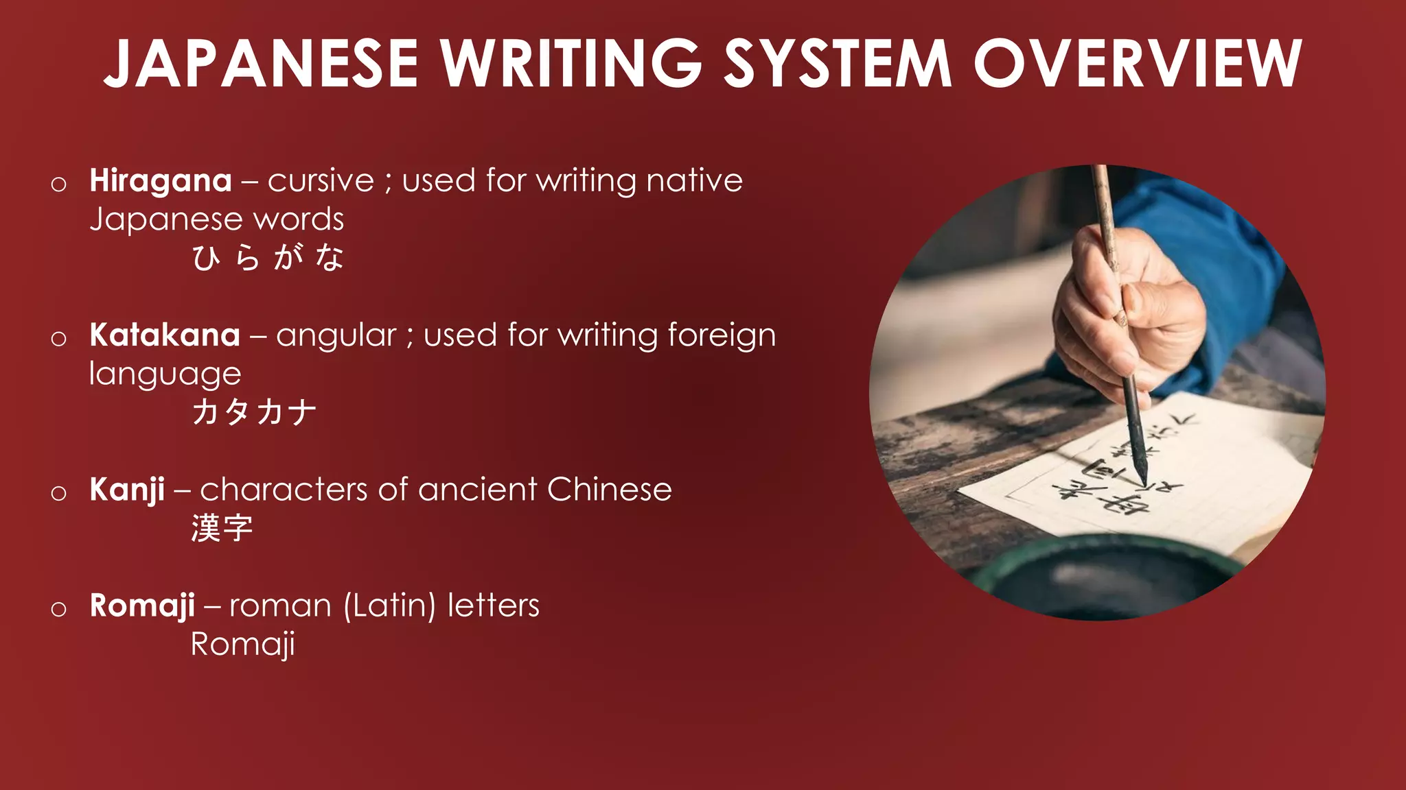 Lesson 1-2 (Introduction to Japanese and Hiragana) Updated.pdf