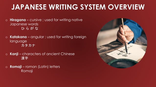 Lesson 1-2 (Introduction to Japanese and Hiragana) Updated.pdf