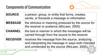 MIL_M1 The Role of Media in Communications | PDF