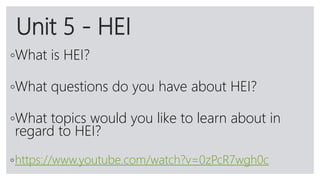Introduction to HEI | PPT