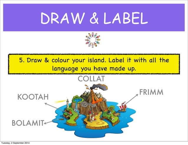Lesson 1-4 ISLAND ACTIVITY | PPT