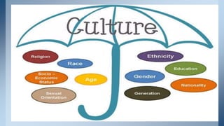 LESSON 1-A - Cultural Variation, Social Differences, Social Change ...