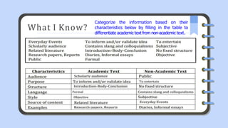 Reading and Writing: LESSON 1 - ACADEMIC TEXT.pptx