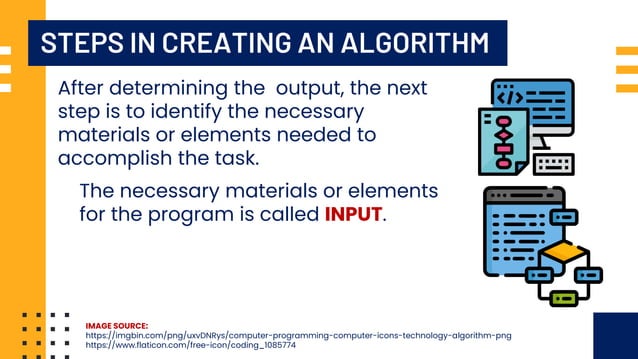 Lesson 1 - Algorithm and Flowcharting.pdf | Computing | Technology & Computing