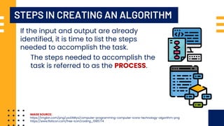 Lesson 1 - Algorithm and Flowcharting.pdf | Computing | Technology & Computing
