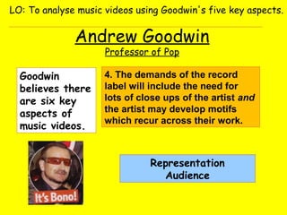 Andrew Goodwin Music Video Theory | PPT