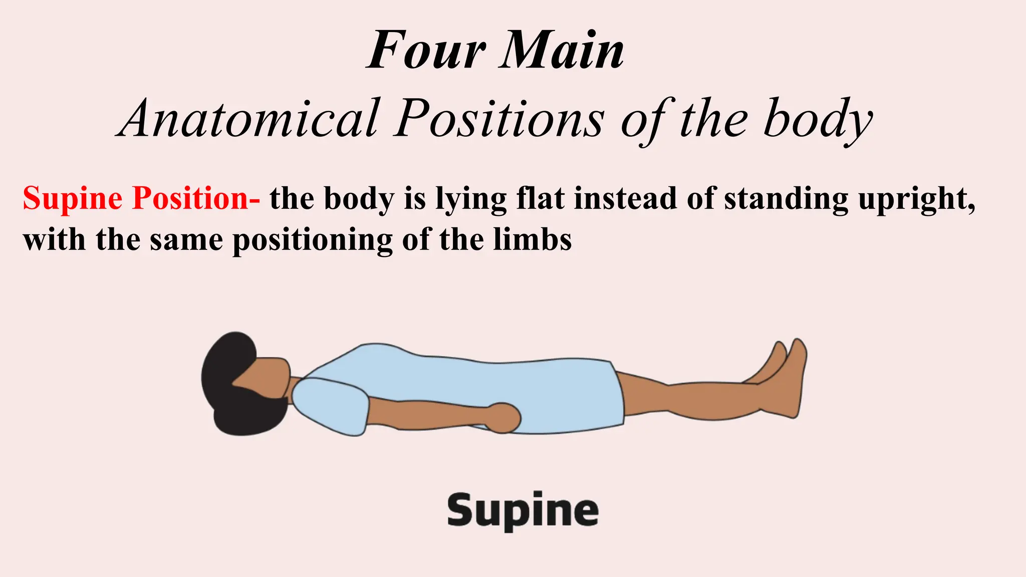 pathfit1-LESSON 1-ANATOMICAL POSITIONS.pptx
