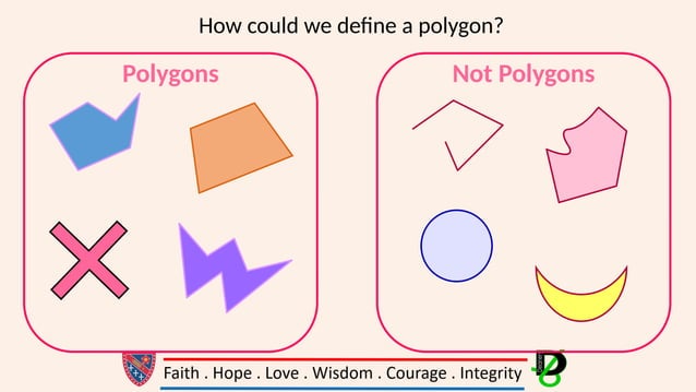 Lesson 1 - Angle Notation (Intoduction to labelling angles) | PPT