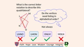 Lesson 1 - Angle Notation (Intoduction to labelling angles) | PPT