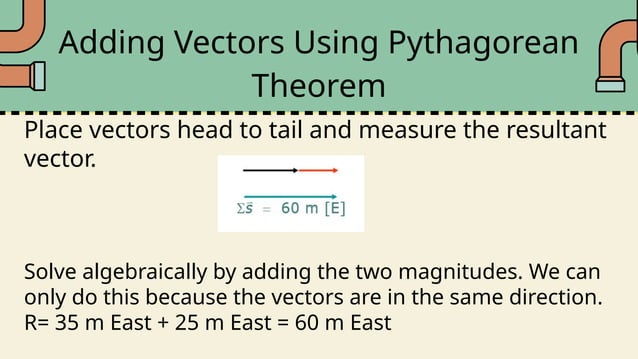 LESSON 1-APPLYING MEASUREMENTS IN PHYSICS.pptx | Physics | Science
