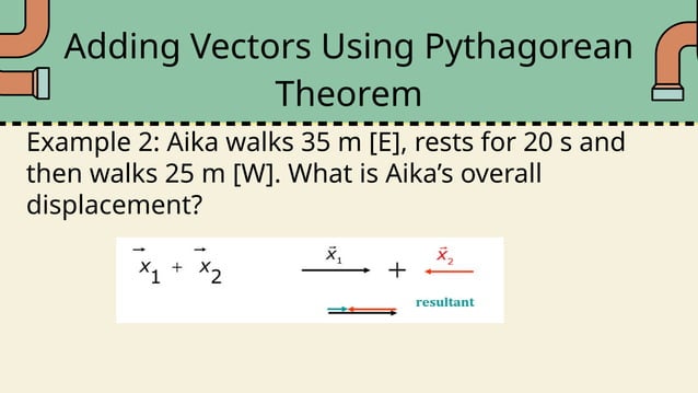 LESSON 1-APPLYING MEASUREMENTS IN PHYSICS.pptx | Physics | Science