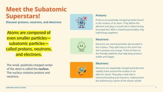 lesson 1 - Atom A Subatomic Adventure.pptx