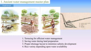 Lesson 1 Awareness on ancient tank cascade systems | PPT