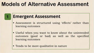 Lesson 1 - Basic Concepts, Theories, and Principles in Assessing Learning using Alternative ...
