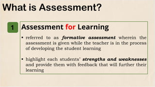 Lesson 1 - Basic Concepts, Theories, and Principles in Assessing Learning using Alternative ...