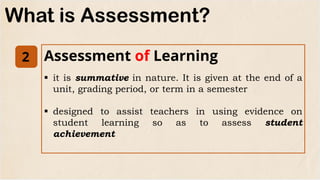 Lesson 1 - Basic Concepts, Theories, and Principles in Assessing Learning using Alternative ...