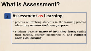 Lesson 1 - Basic Concepts, Theories, and Principles in Assessing Learning using Alternative ...