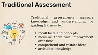 Lesson 1 - Basic Concepts, Theories, and Principles in Assessing Learning using Alternative ...