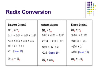 Lesson 1 basic theory of information | PPT