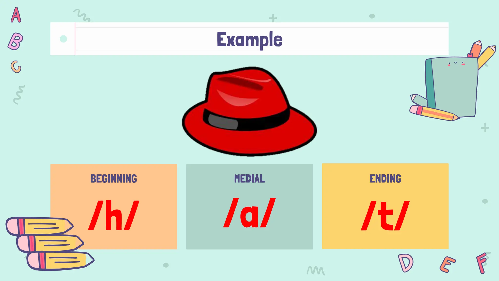 Lesson 1- Beginning, Medial and Ending Sounds and Lesson 2- Basic Sight ...