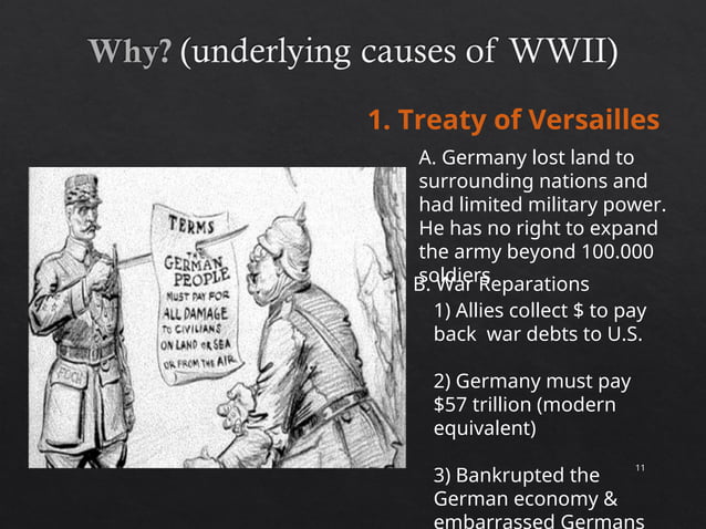 World History -Beginning of World war II.ppt