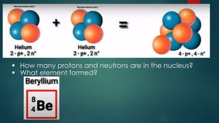 Lesson 1 - Big Bang Nucleosynthesis.pptx