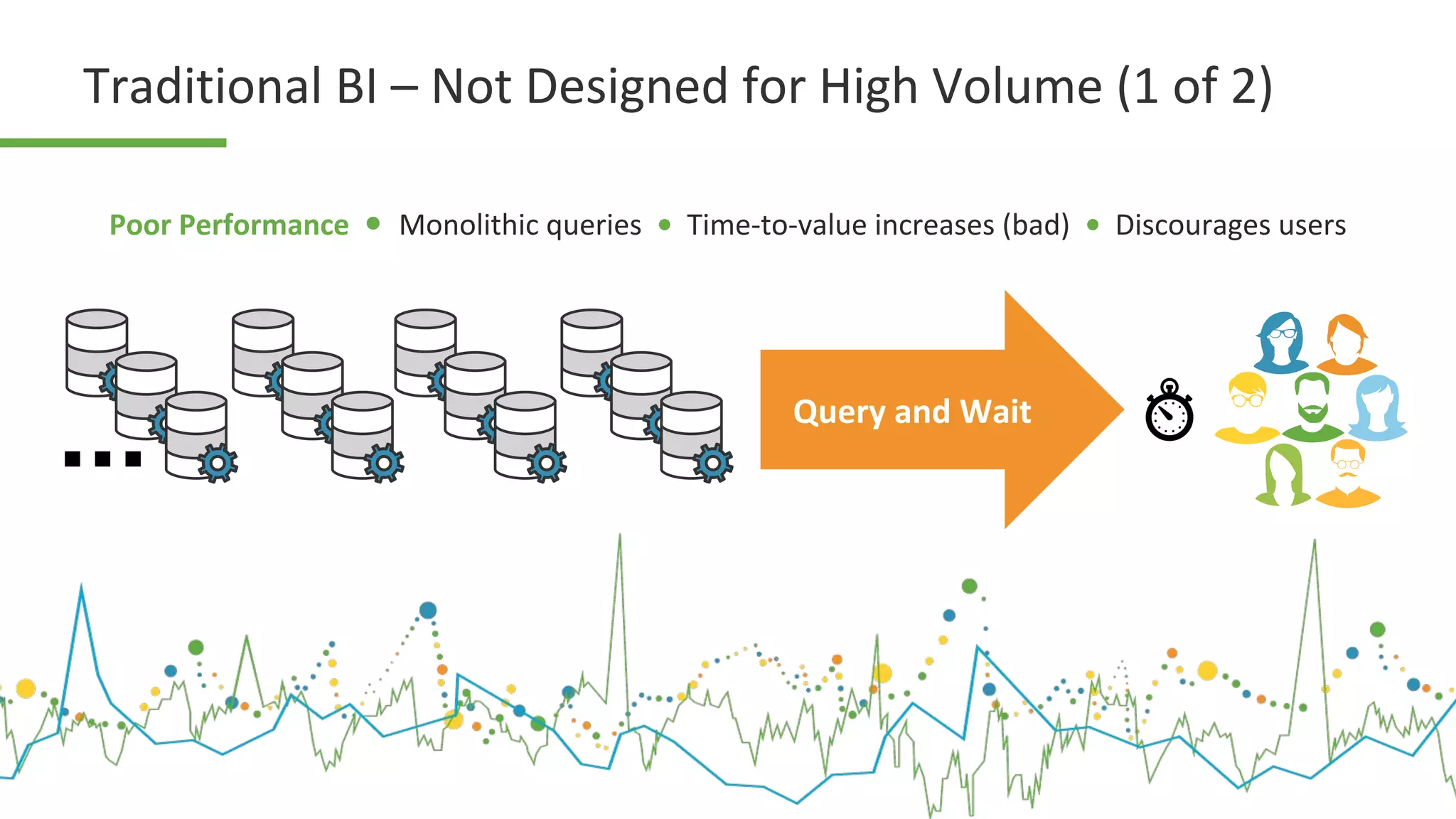 The New Basics of Business Intelligence Lesson 1: Big Data Exploration ...