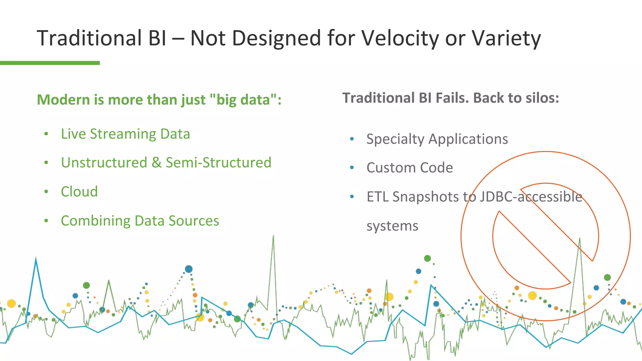 The New Basics of Business Intelligence Lesson 1: Big Data Exploration ...