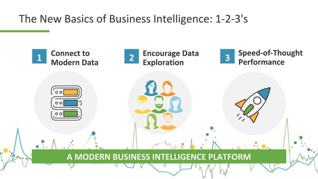The New Basics of Business Intelligence Lesson 1: Big Data Exploration ...