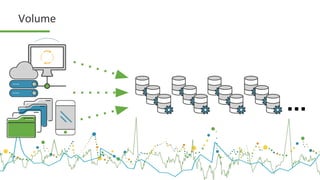 The New Basics of Business Intelligence Lesson 1: Big Data Exploration ...