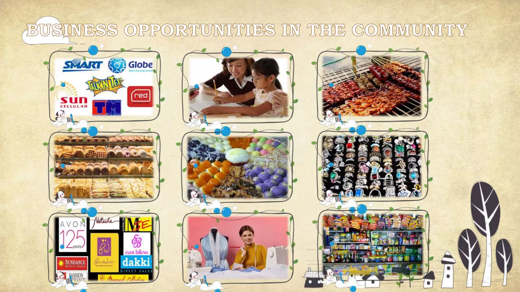 HELE 5 Lesson 1: Business Opportunities in the Community | PPTX