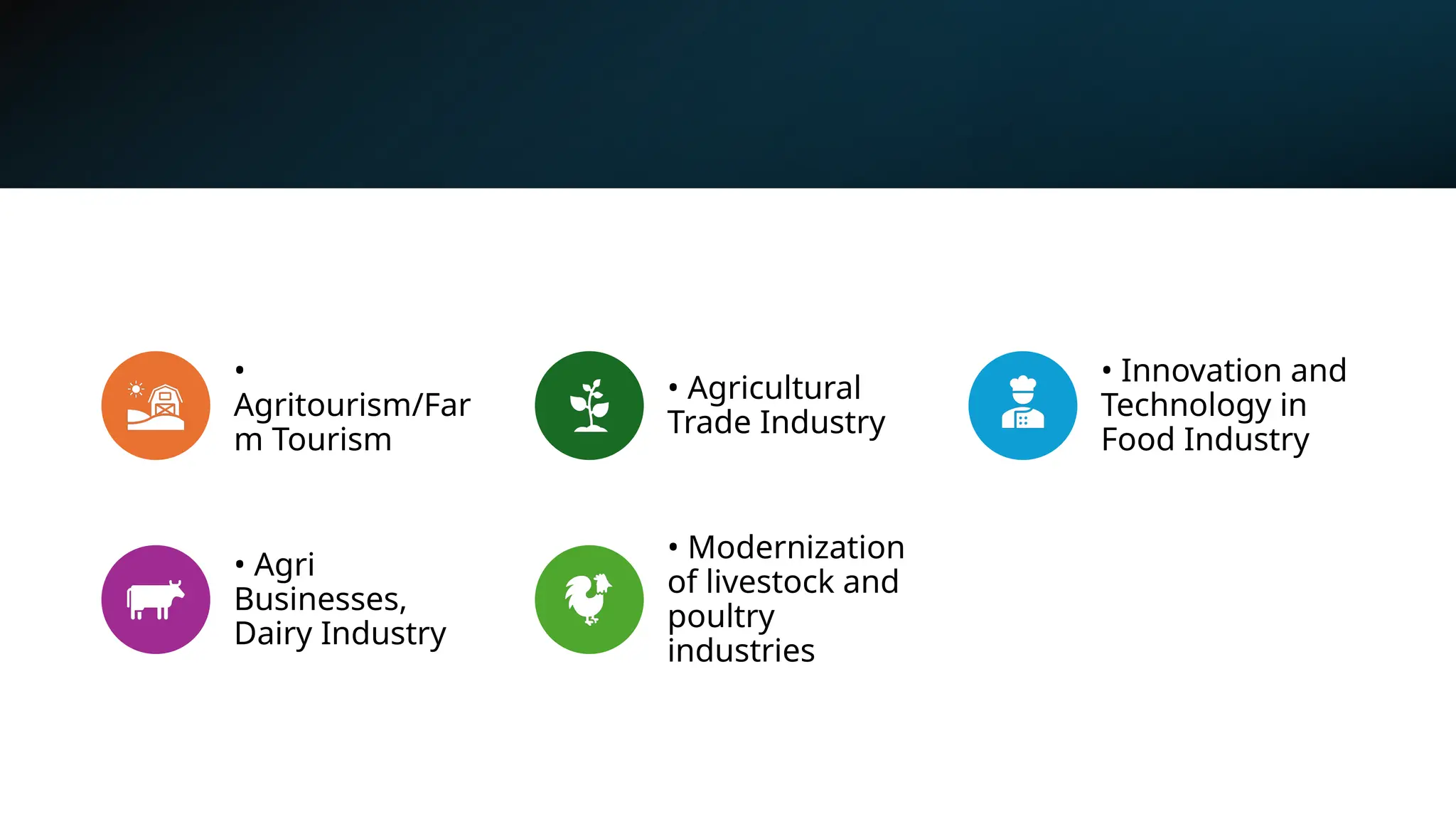 Grade 7 AFA - Career and Business Opportunities in Agriculture ...