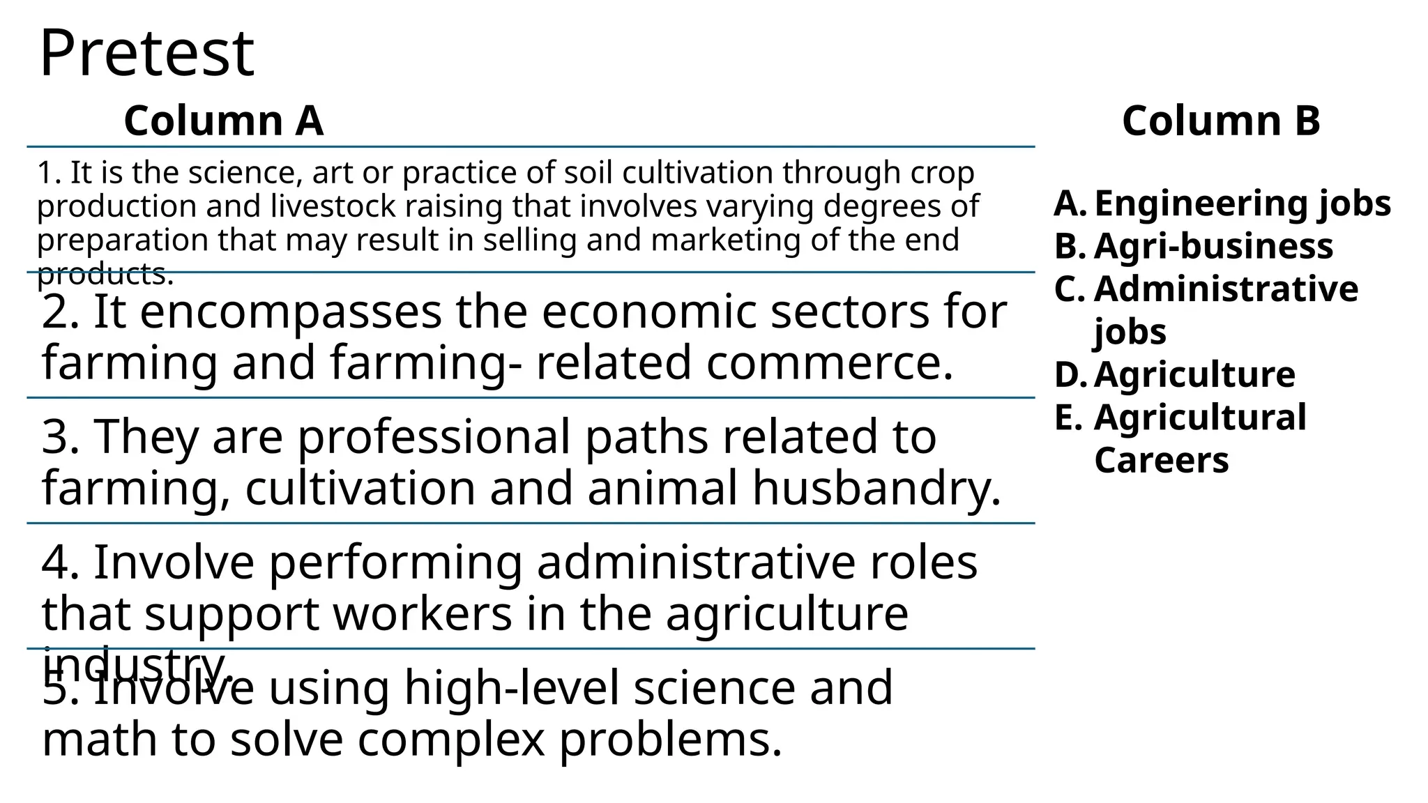 Grade 7 AFA - Career and Business Opportunities in Agriculture ...