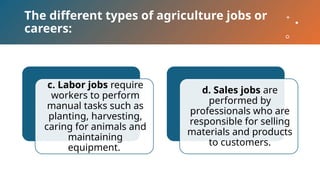 Grade 7 AFA - Career and Business Opportunities in Agriculture ...