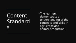 Grade 7 AFA - Career and Business Opportunities in Agriculture ...