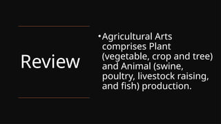 Grade 7 AFA - Career and Business Opportunities in Agriculture ...