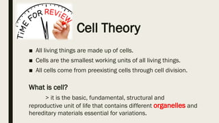 The Cell Structure and Functions in Biology | PPTX