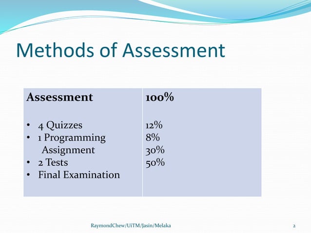 Lesson 1 - Chapter0_Introductory Lecture.pptx