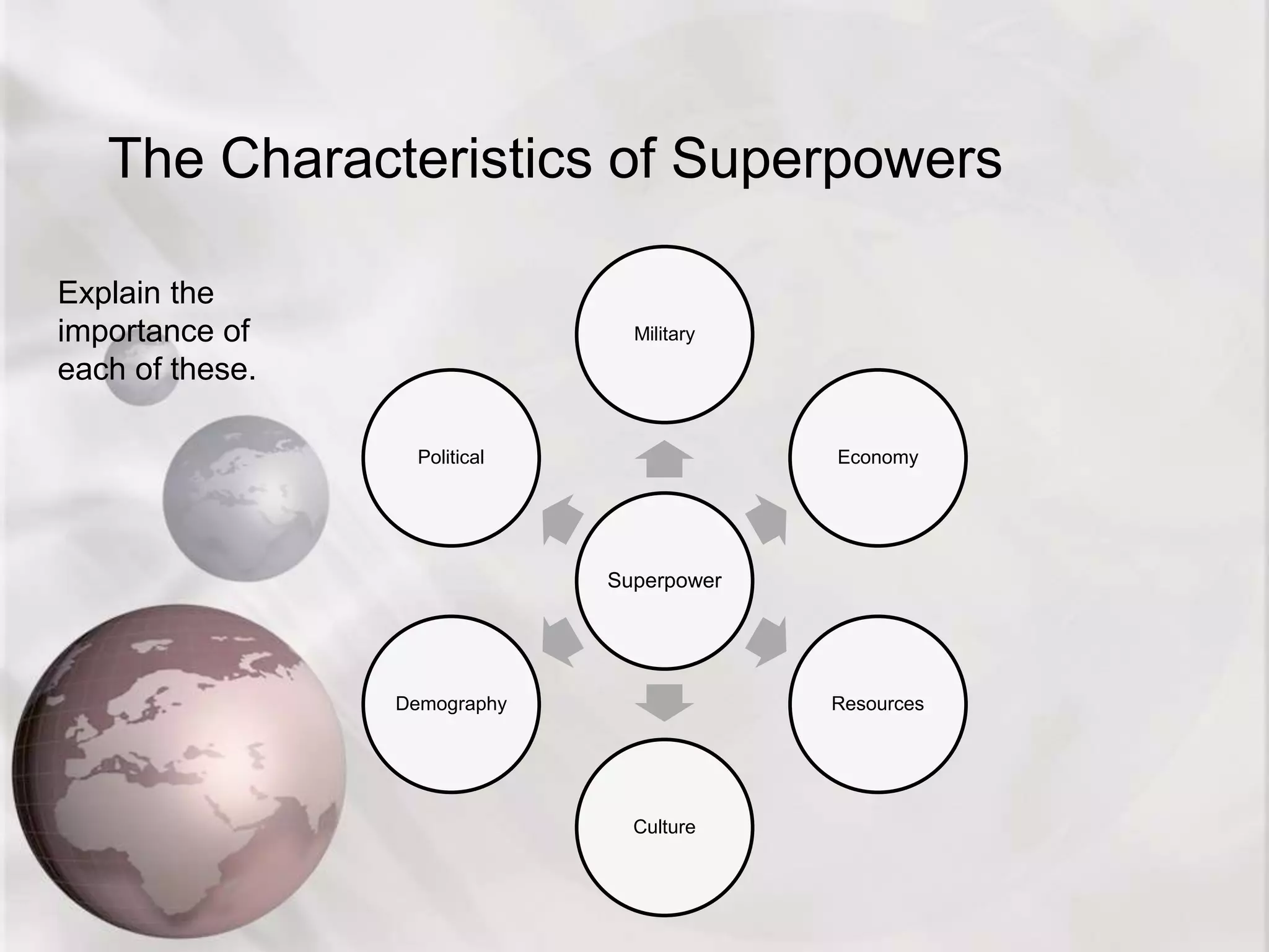 Lesson 1 characteristics of power | PPTX