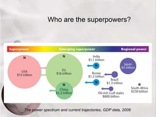 Lesson 1 characteristics of power | PPTX